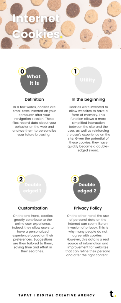 Infographic of the month: cookies - Tapat - Creative Digital Agency