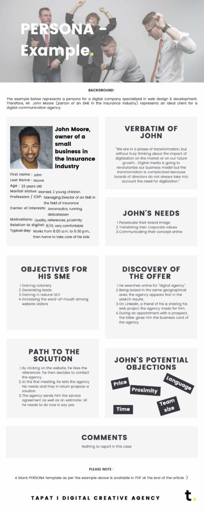 Infographic of the month · PERSONA MARKETING - Tapat - Creative Digital ...